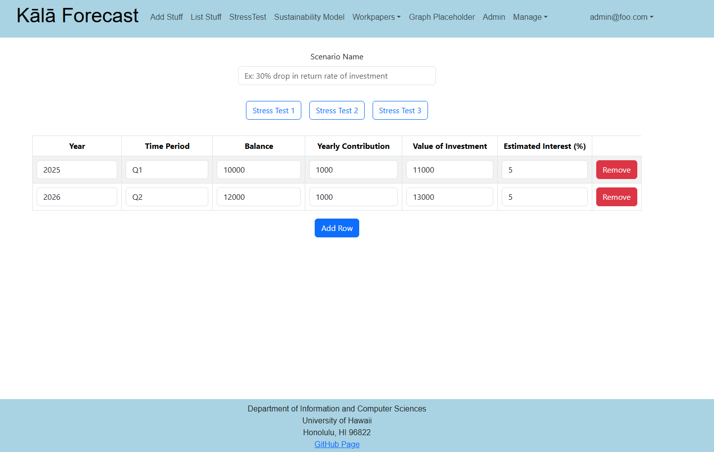 Kālā Forecast | Helping you plan with precision to sustain your financial vision!