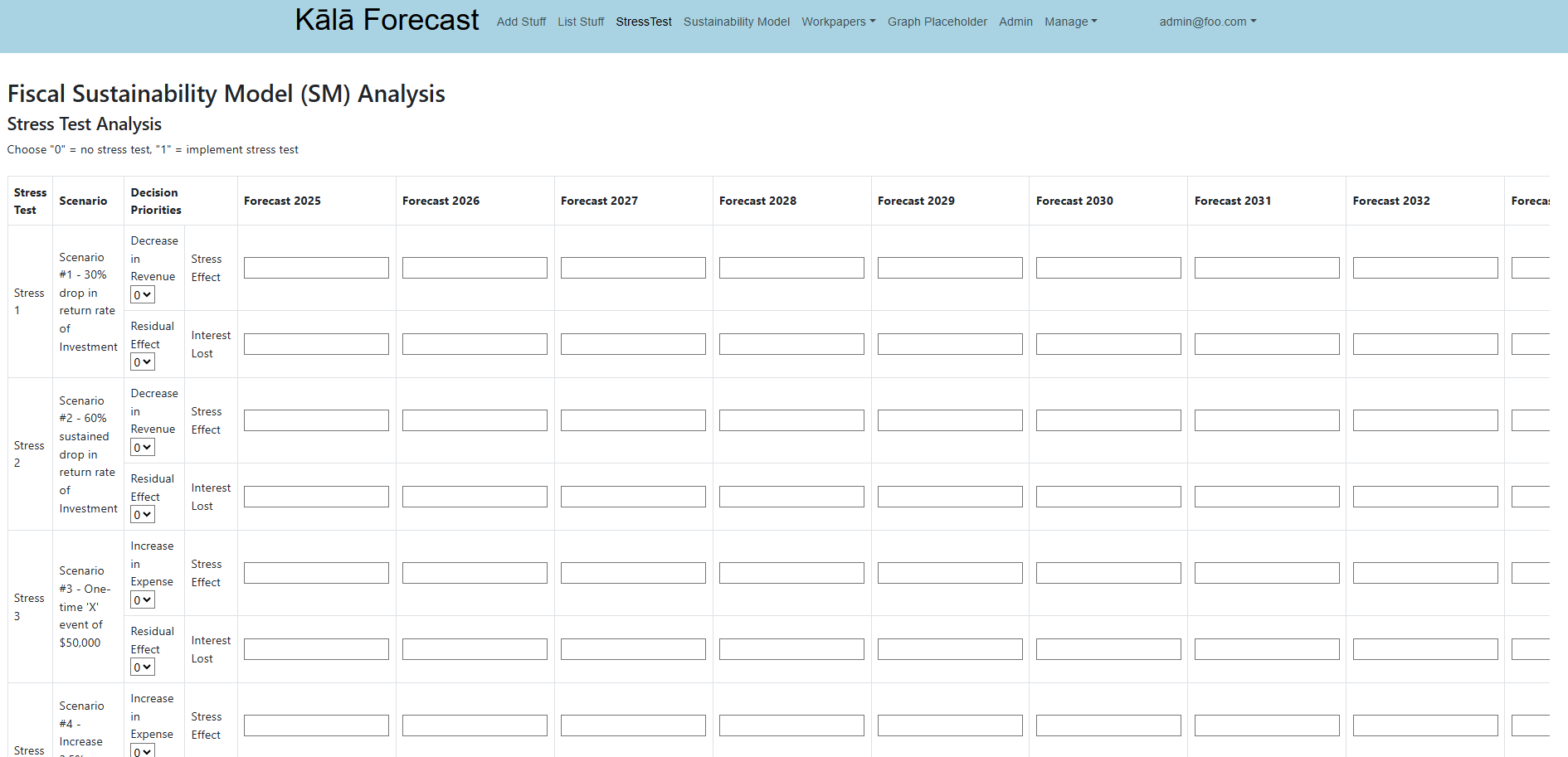 Kālā Forecast | Helping you plan with precision to sustain your financial vision!