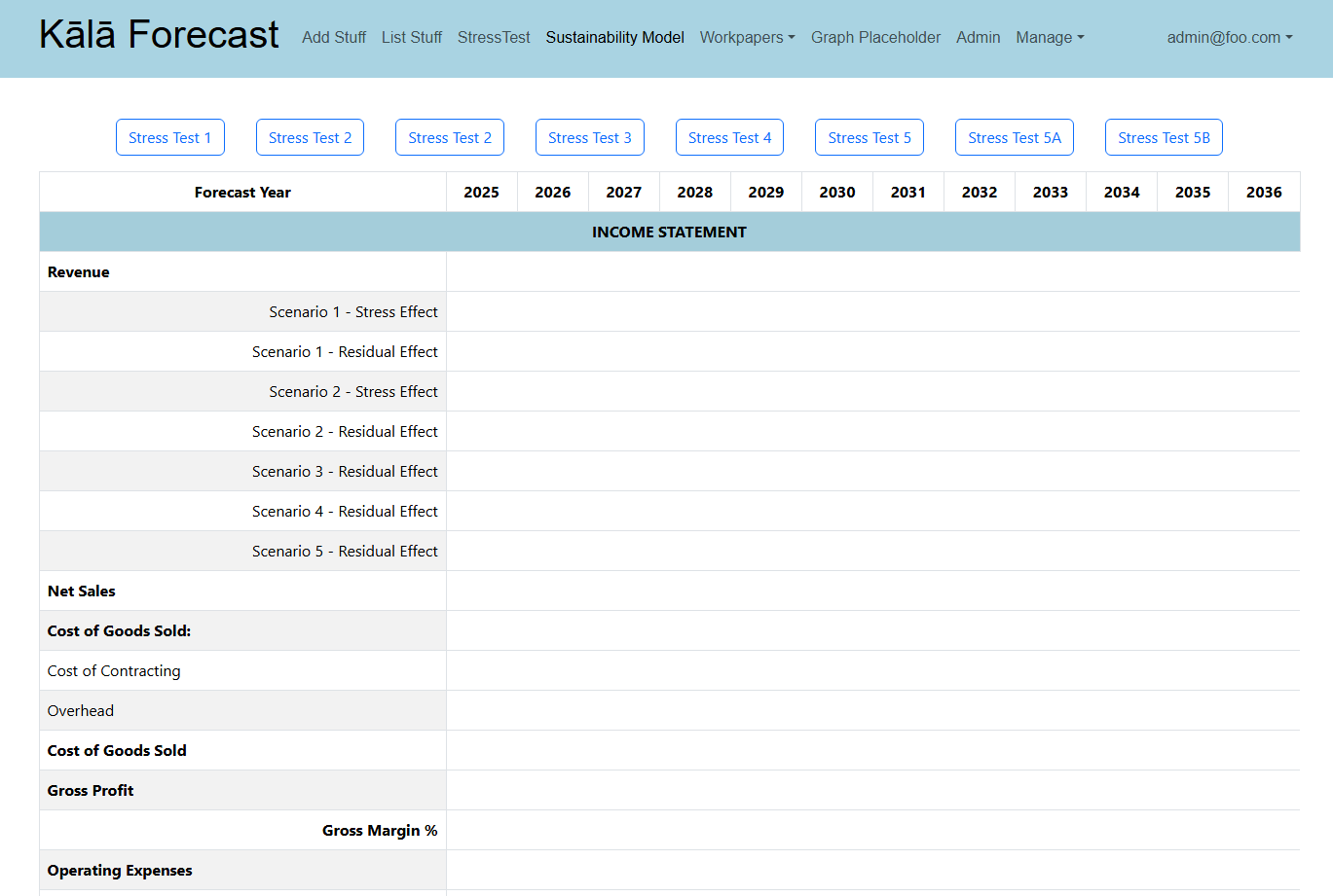 Kālā Forecast | Helping you plan with precision to sustain your financial vision!